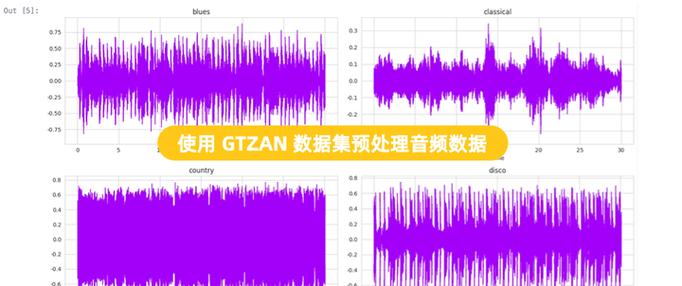 音频数据量的计算截图