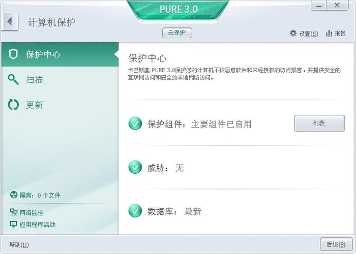 卡巴斯基有多强图标