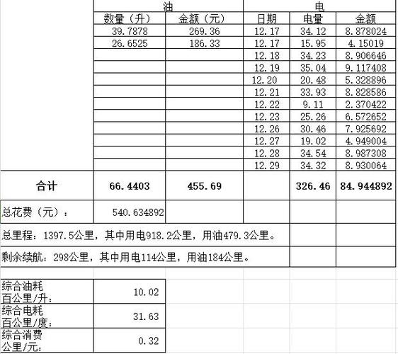 电量显示彩色软件图标