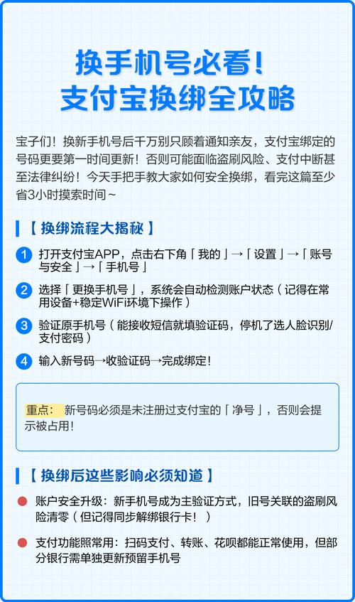 支付宝之前绑定别人怎么换回来
