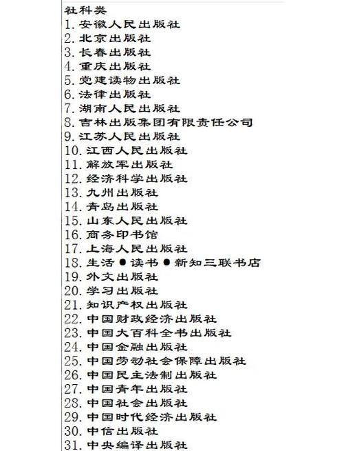 全国百佳图书出版社名单截图