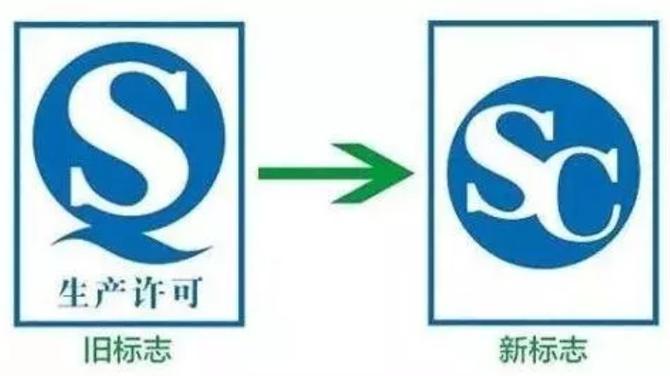 读sc是什么意思图标