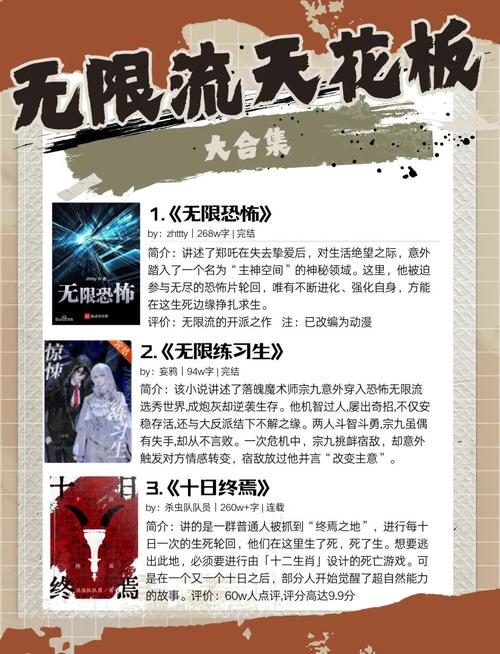 原耽小说无限流图标