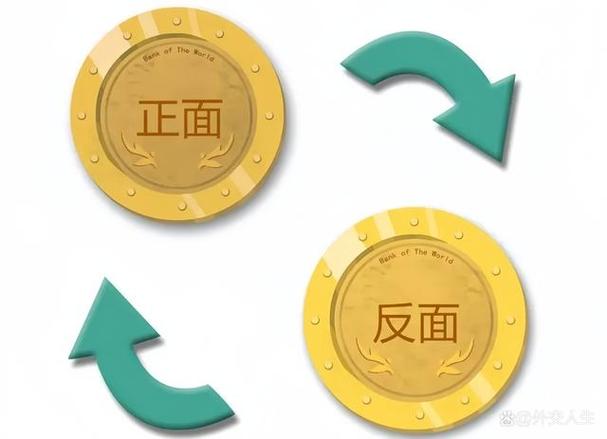 打印翻页反了怎么调整图标