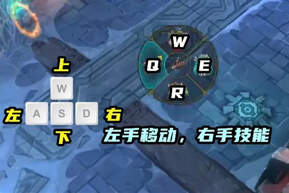 英雄联盟s13鼠标左键攻击右键移动图标