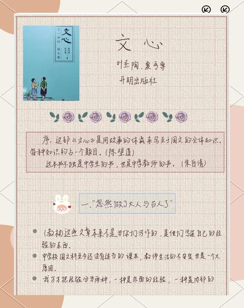 文心读书心得图标