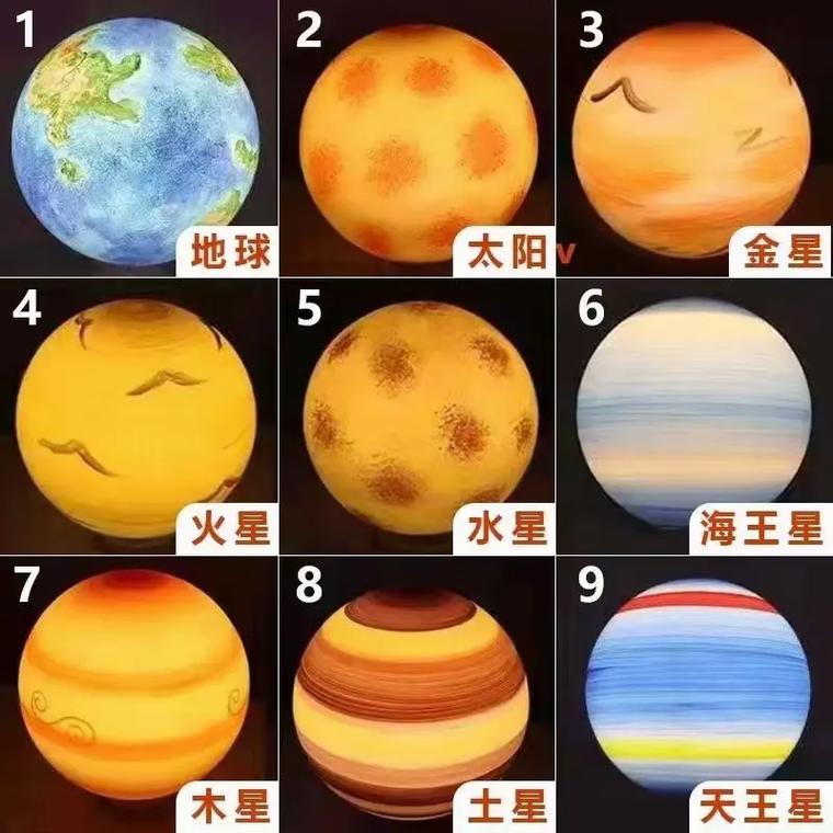 绿灯星球gl价格截图