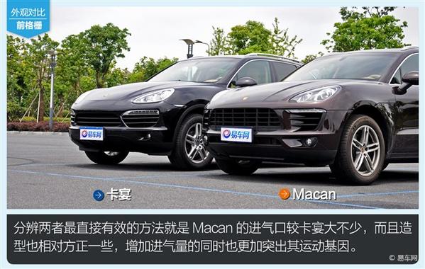 保时捷macan和卡宴区别截图