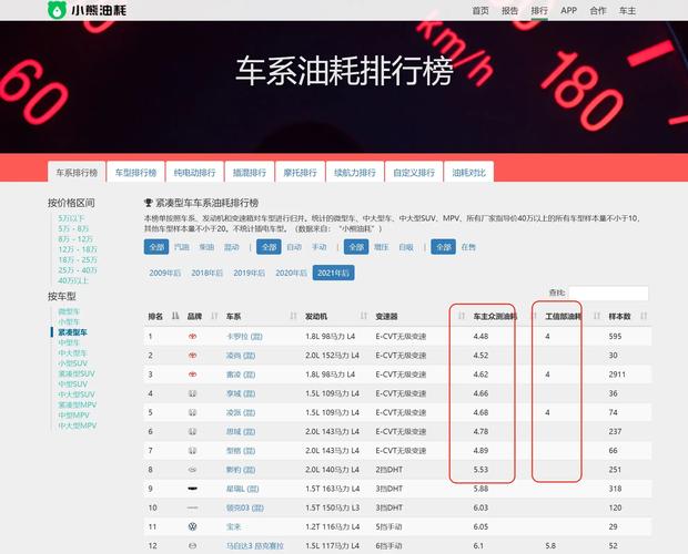 小熊油耗破解去广告版图标