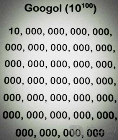 10的负四次方图标