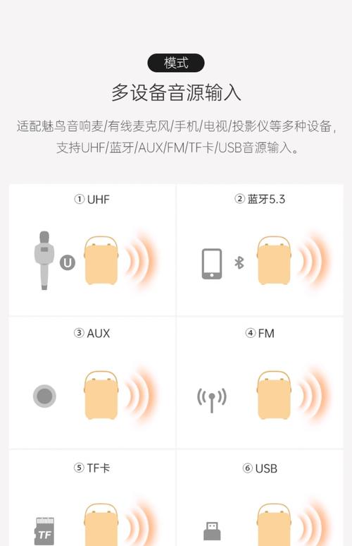 蓝牙话筒怎么连接音响图标