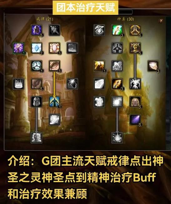 牧师mc怎么拿治疗第一图标