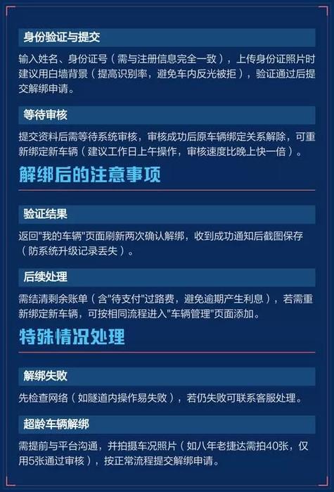 滴滴车主怎么解绑银行卡?图标