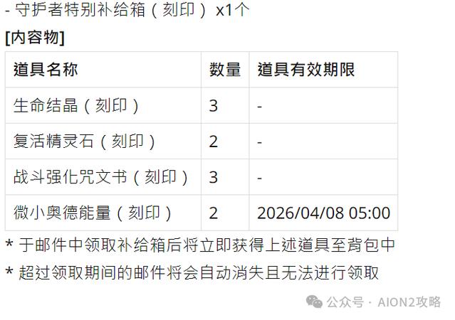 永恒之塔维护到几点截图
