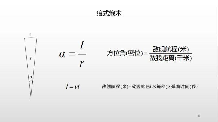 战舰世界自动瞄准插件图标