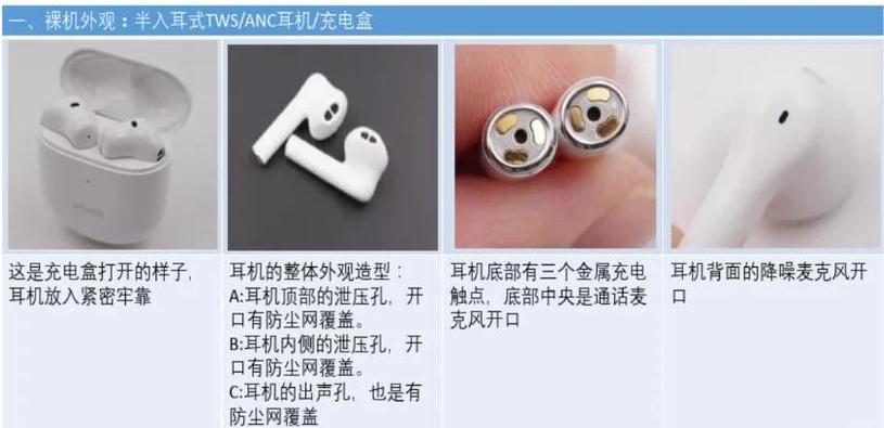 蓝牙耳机耳套使用方法图标