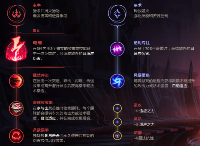 lol人机如何最快速度推塔