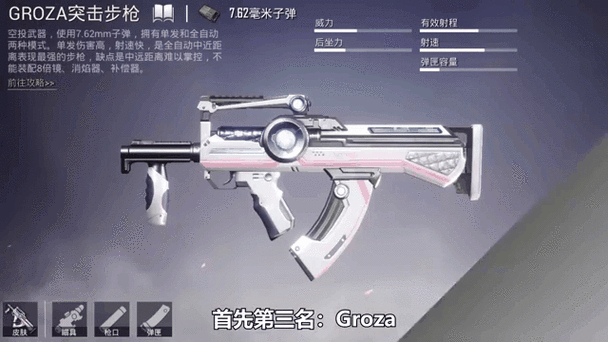 和平精英团队竞技哪个枪好用图标