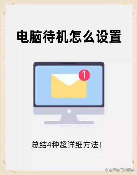 待机怎么唤醒图标