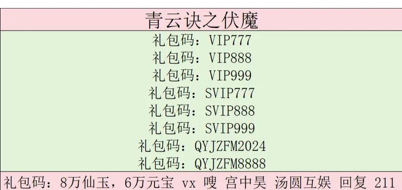 2026青云诀兑换码查询图标