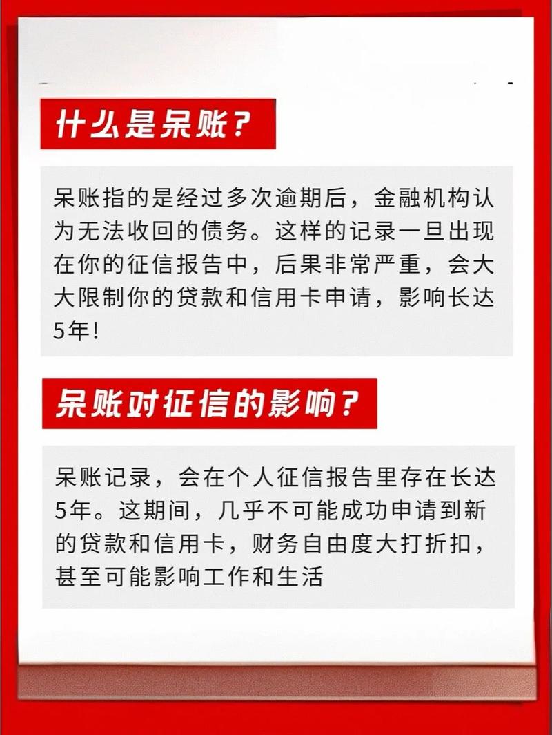 网贷呆账是什么意思图标