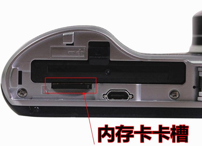 佳能相机用什么内存卡图标