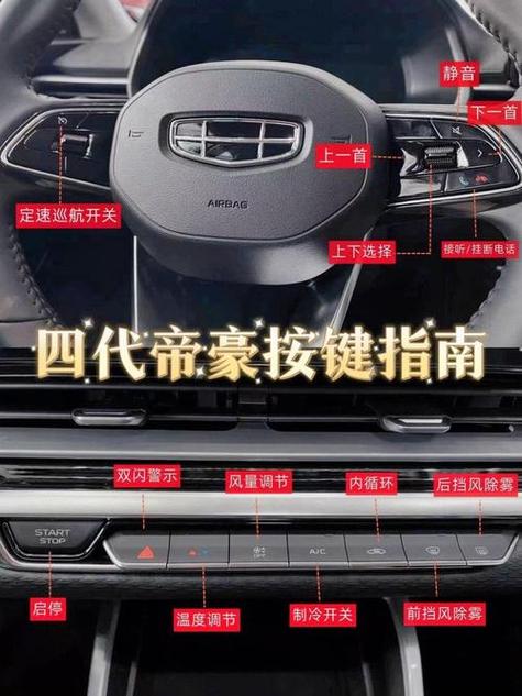 吉利帝豪远程控制教程图标