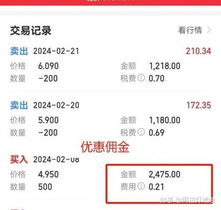 散户佣金一览表