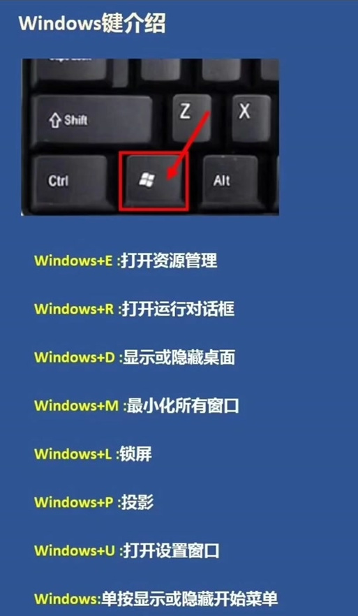 电脑上qq对话框怎么缩小一点图标