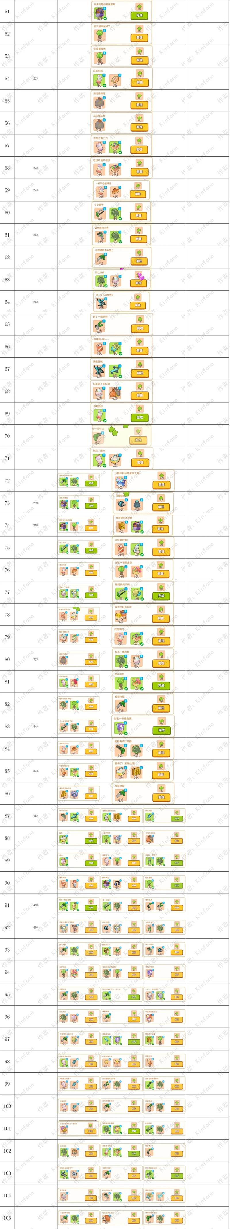 下单时间还是付款时间图标