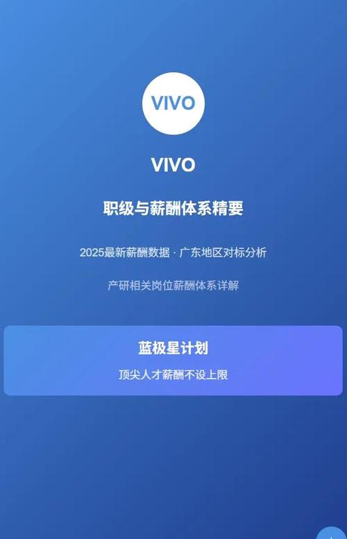 在vivo公司上班工资怎么样截图