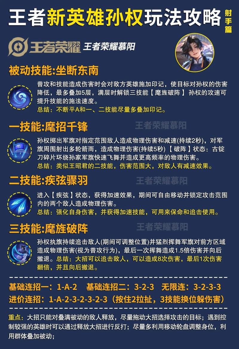 王者荣耀的玩法介绍图标