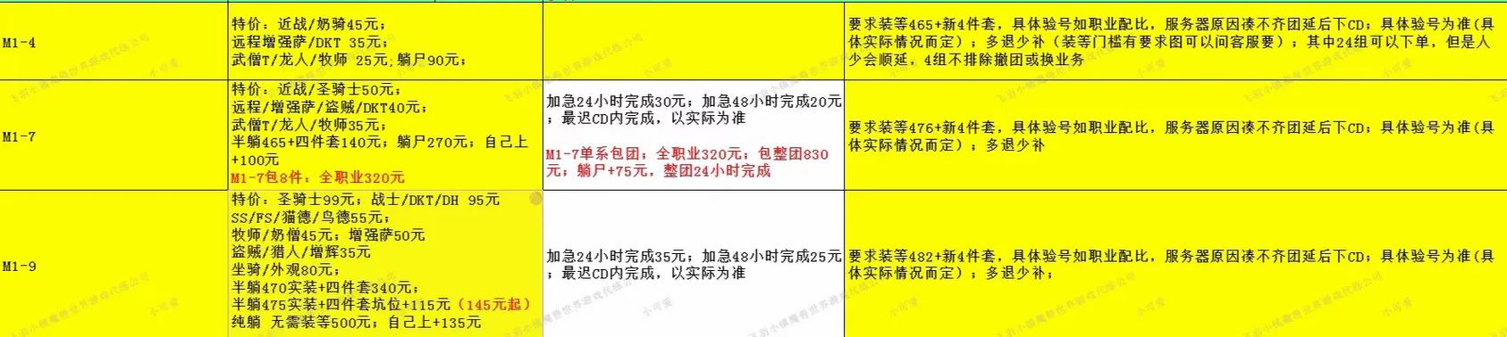 魔兽世界团本cd更新时间图标