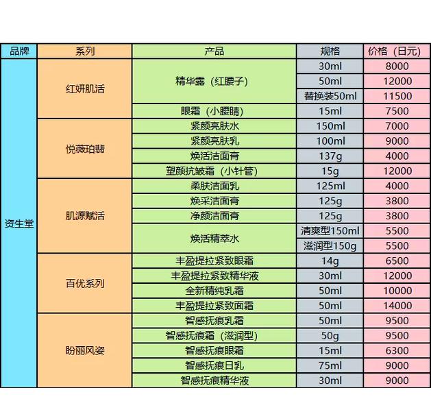 大千是多少钱图标