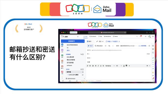 qq邮箱抄送和密送啥意思