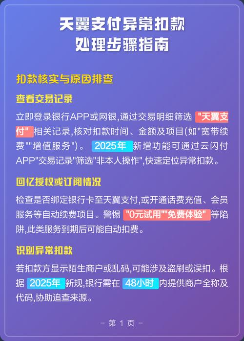 翼支付自动扣款怎么追回图标