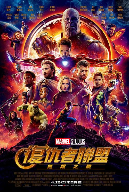 复仇者联盟3:无限战争 在线播放