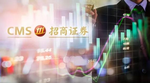 招商证券国际官网首页