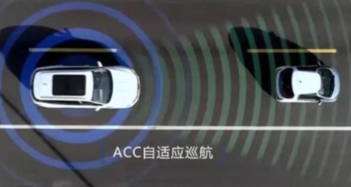 网络用语acc是什么意思图标