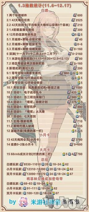 re0兑换码截图