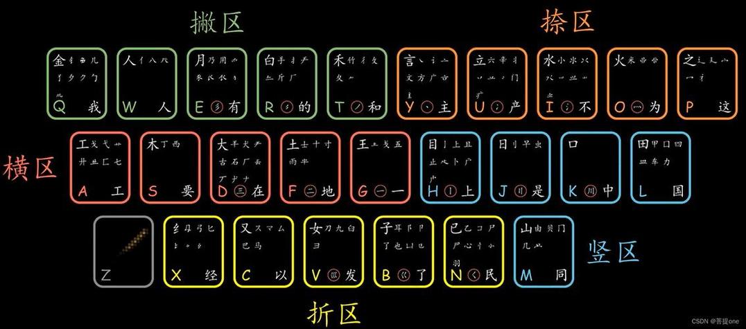 86五笔输入法官方下载图标