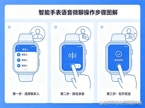 vivo手机怎么设置语音接听电话图标