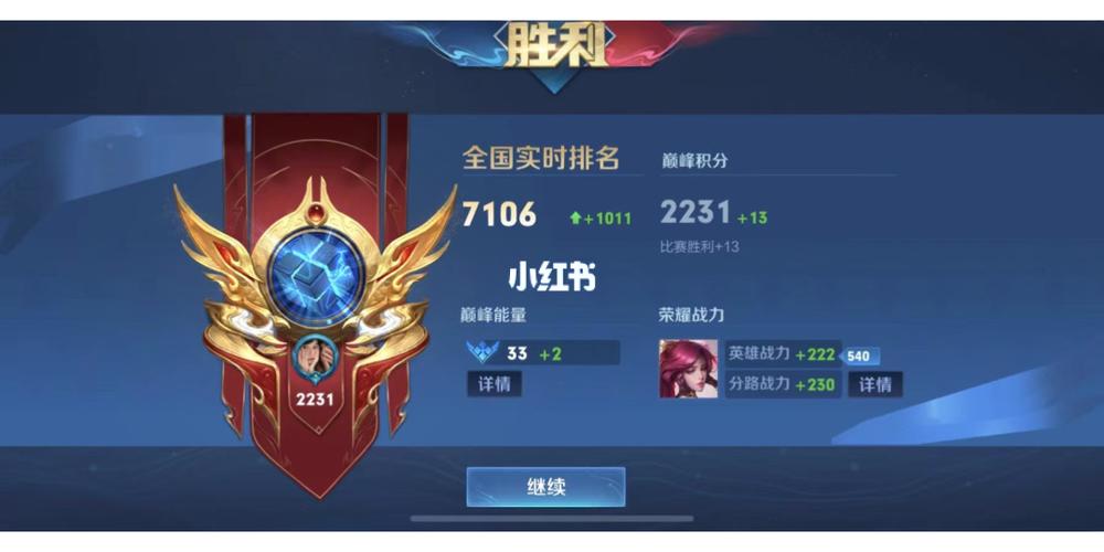 国服伽罗教学图标