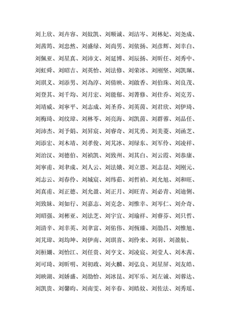刘姓500个霸气名字图标