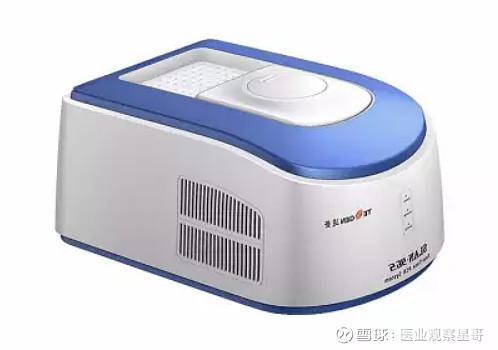 国产pcr仪十大排名图标