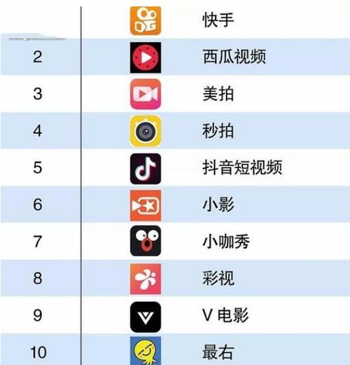 芙蓉短视频软件的视频资源截图