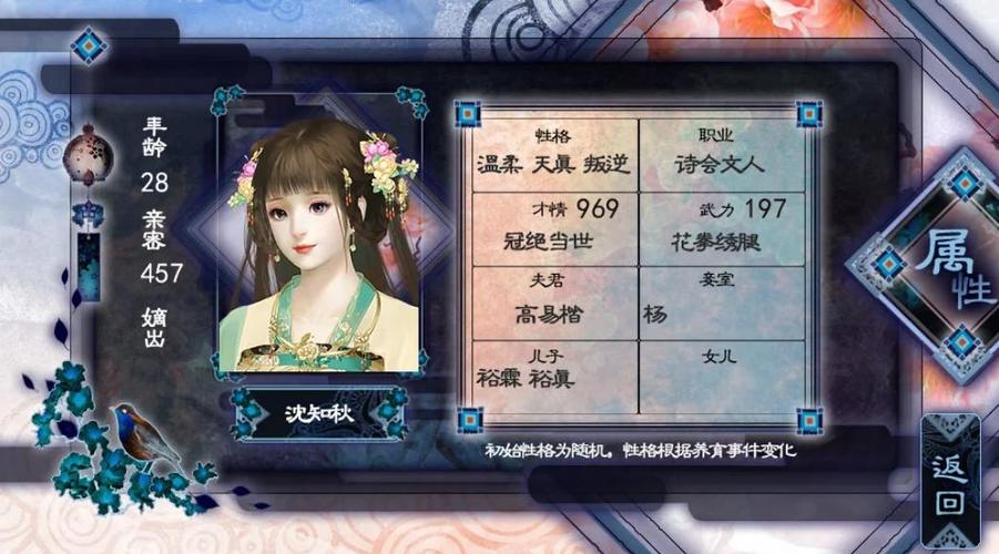 橙光纳妾生娃游戏攻略图标
