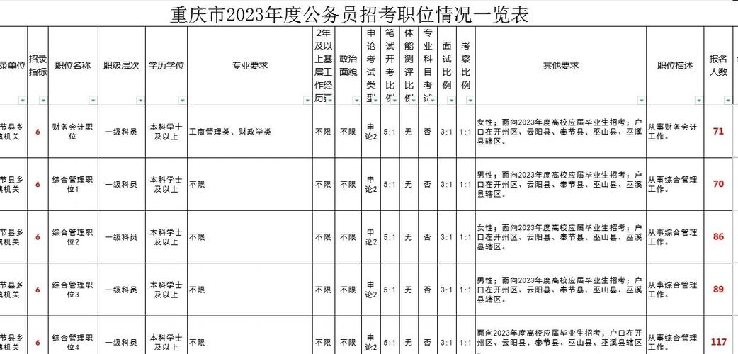 奉节县招聘信息图标