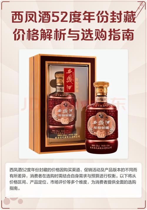 西风52度酒价格表及图片