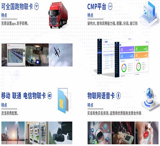 联通物联网卡认证系统小程序图标